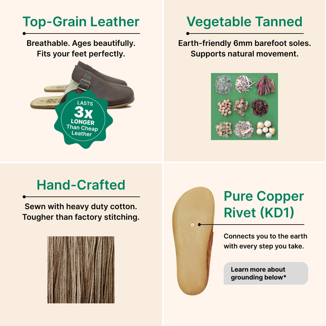 Grounding & Earthing Barefoot Clogs for Men