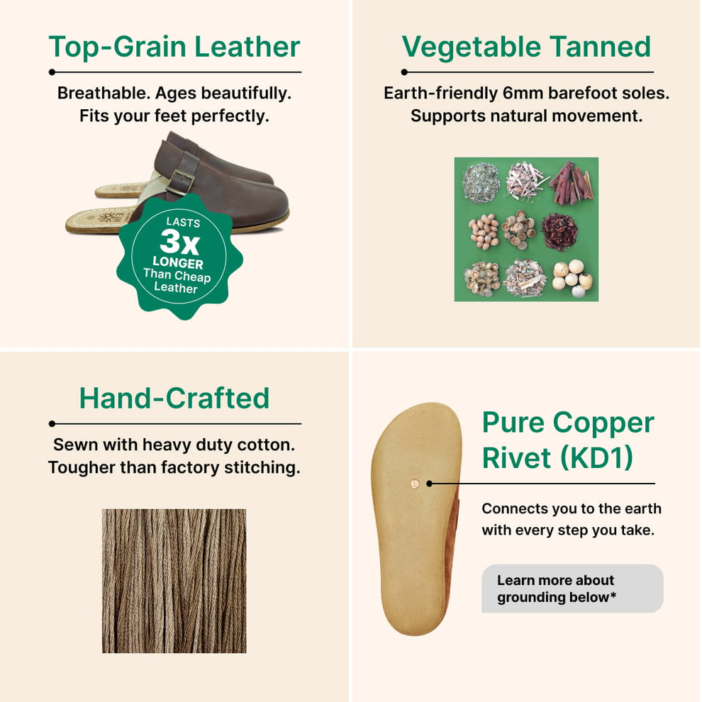 Grounding & Earthing Barefoot Clogs for Men